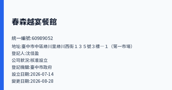 春森越宴餐館的照片-統編 60989052 公司登記資料與營業項目詳細圖表