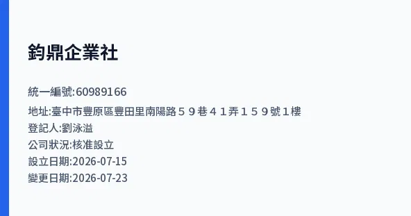 鈞鼎企業社的照片-統編 60989166(臺中市) 公司登記資料與營業項目詳細圖表