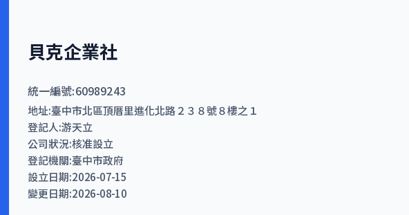 貝克企業社的照片-統編 60989243(臺中市) 公司登記資料與營業項目詳細圖表