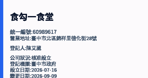 食勾一食堂的照片-統編 60989617 公司登記資料與營業項目詳細圖表