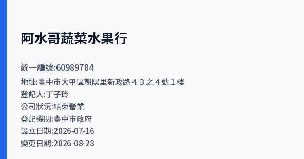 阿水哥蔬菜水果行的照片-統編 60989784 公司登記資料與營業項目詳細圖表
