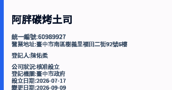 阿胖碳烤土司的照片-統編 60989927 公司登記資料與營業項目詳細圖表