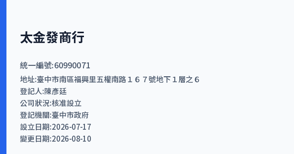 太金發商行的照片-統編 60990071(臺中市) 公司登記資料與營業項目詳細圖表