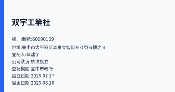 双宇工業社的照片-統編 60990109(臺中市) 公司登記資料與營業項目詳細圖表