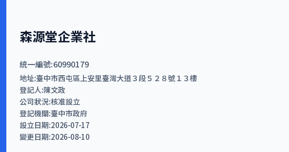 森源堂企業社的照片-統編 60990179(臺中市) 公司登記資料與營業項目詳細圖表