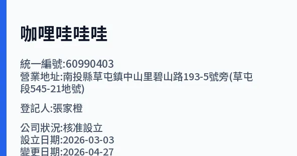 咖哩哇哇哇的照片-統編 60990403(南投縣) 公司登記資料與營業項目詳細圖表