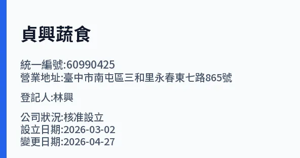 貞興蔬食的照片-統編 60990425(臺中市) 公司登記資料與營業項目詳細圖表