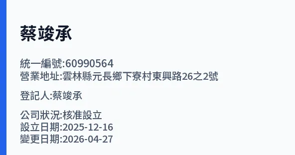 蔡竣承的照片-統編 60990564(雲林縣) 公司登記資料與營業項目詳細圖表