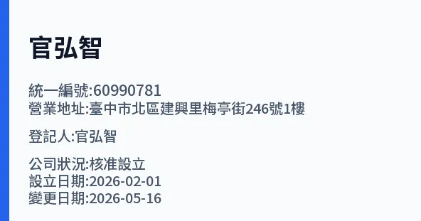 官弘智的照片-統編 60990781(臺中市) 公司登記資料與營業項目詳細圖表