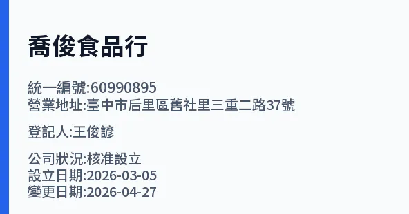 喬俊食品行的照片-統編 60990895(臺中市) 公司登記資料與營業項目詳細圖表