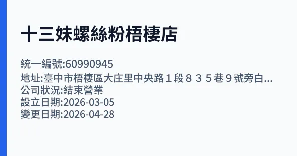 十三妹螺絲粉梧棲店的照片-統編 60990945(臺中市) 公司登記資料與營業項目詳細圖表