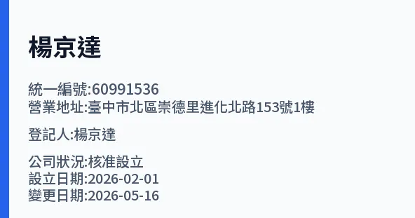 楊京達的照片-統編 60991536(臺中市) 公司登記資料與營業項目詳細圖表