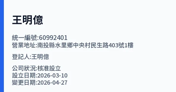 王明億的照片-統編 60992401(南投縣) 公司登記資料與營業項目詳細圖表