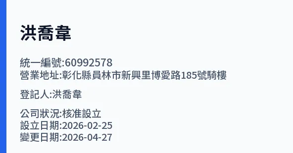 洪喬韋的照片-統編 60992578(彰化縣) 公司登記資料與營業項目詳細圖表