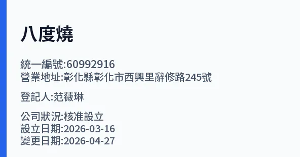 八度燒的照片-統編 60992916(彰化縣) 公司登記資料與營業項目詳細圖表