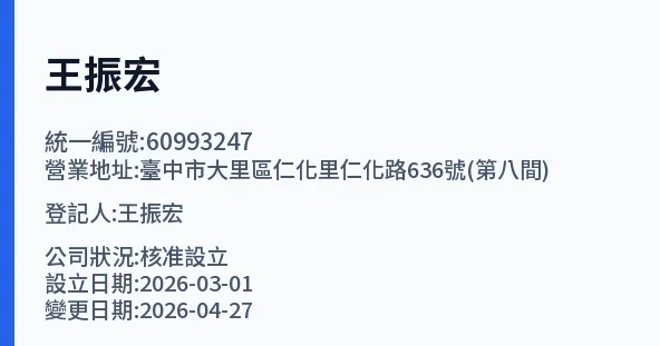 王振宏的照片-統編 60993247(臺中市) 公司登記資料與營業項目詳細圖表