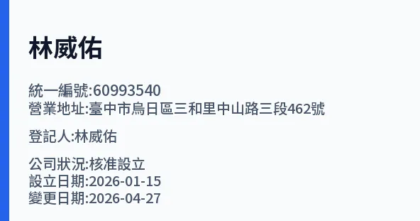 林威佑的照片-統編 60993540(臺中市) 公司登記資料與營業項目詳細圖表