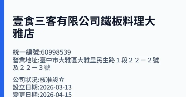 壹食三客有限公司鐵板料理大雅店的照片-統編 60998539(臺中市) 公司登記資料與營業項目詳細圖表