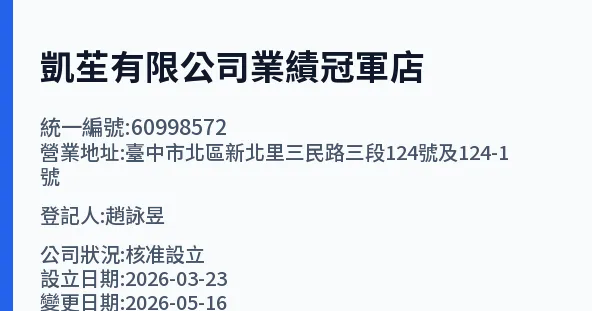 凱苼有限公司業績冠軍店的照片-統編 60998572(臺中市) 公司登記資料與營業項目詳細圖表