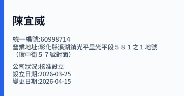 陳宜威的照片-統編 60998714(彰化縣) 公司登記資料與營業項目詳細圖表