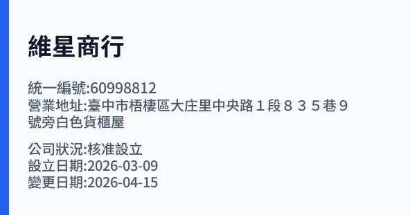 維星商行的照片-統編 60998812(臺中市) 公司登記資料與營業項目詳細圖表
