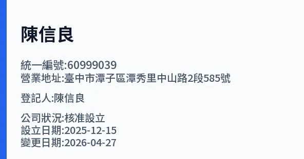 陳信良的照片-統編 60999039(臺中市) 公司登記資料與營業項目詳細圖表