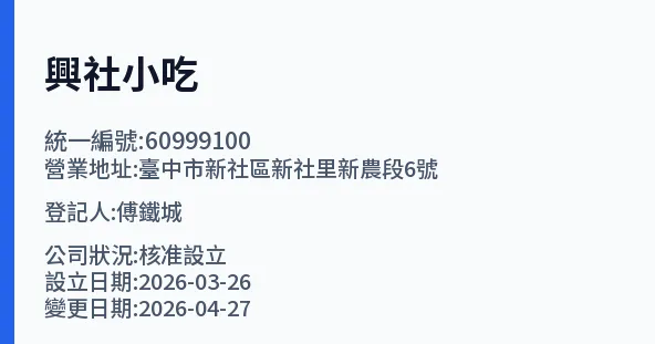 興社小吃的照片-統編 60999100(臺中市) 公司登記資料與營業項目詳細圖表