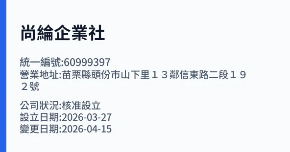 尚綸企業社的照片-統編 60999397(苗栗縣) 公司登記資料與營業項目詳細圖表