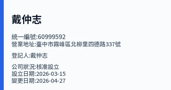 戴仲志的照片-統編 60999592(臺中市) 公司登記資料與營業項目詳細圖表