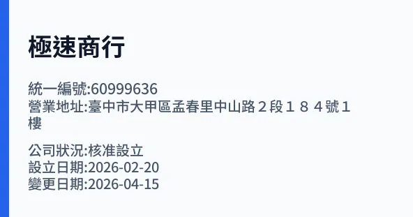 極速商行的照片-統編 60999636(臺中市) 公司登記資料與營業項目詳細圖表