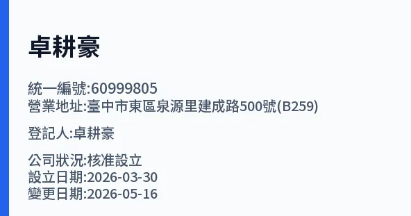 卓耕豪的照片-統編 60999805(臺中市) 公司登記資料與營業項目詳細圖表