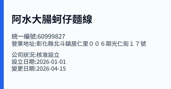 阿水大腸蚵仔麵線的照片-統編 60999827(彰化縣) 公司登記資料與營業項目詳細圖表