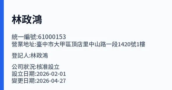 林政鴻的照片-統編 61000153(臺中市) 公司登記資料與營業項目詳細圖表