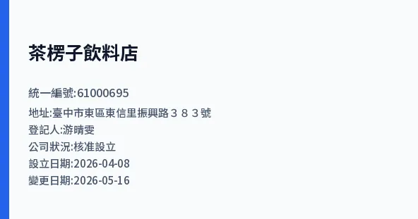 茶楞子飲料店的照片-統編 61000695(臺中市) 公司登記資料與營業項目詳細圖表
