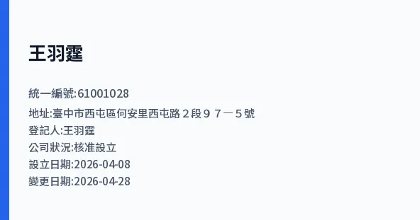 王羽霆的照片-統編 61001028(臺中市) 公司登記資料與營業項目詳細圖表