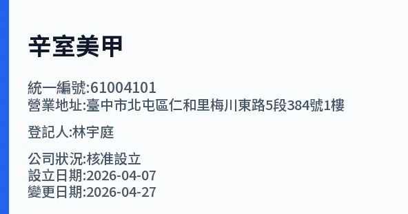 辛室美甲的照片-統編 61004101(臺中市) 公司登記資料與營業項目詳細圖表