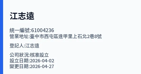 江志遠的照片-統編 61004236(臺中市) 公司登記資料與營業項目詳細圖表