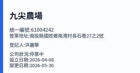 九尖農場的照片-統編 61004242(南投縣) 公司登記資料與營業項目詳細圖表
