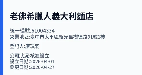 老佛希臘人義大利麵店的照片-統編 61004334(臺中市) 公司登記資料與營業項目詳細圖表