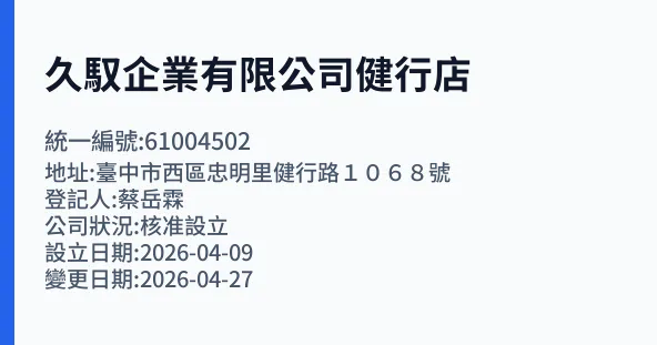久馭企業有限公司健行店的照片-統編 61004502(臺中市) 公司登記資料與營業項目詳細圖表