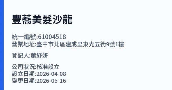 豐蕎美髮沙龍的照片-統編 61004518(臺中市) 公司登記資料與營業項目詳細圖表