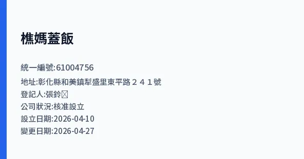 樵媽蓋飯的照片-統編 61004756(彰化縣) 公司登記資料與營業項目詳細圖表