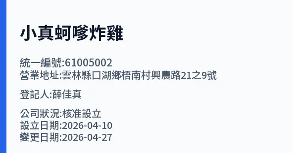 小真蚵嗲炸雞的照片-統編 61005002(雲林縣) 公司登記資料與營業項目詳細圖表