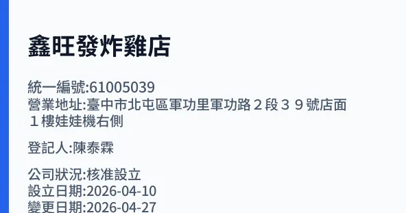 鑫旺發炸雞店的照片-統編 61005039(臺中市) 公司登記資料與營業項目詳細圖表