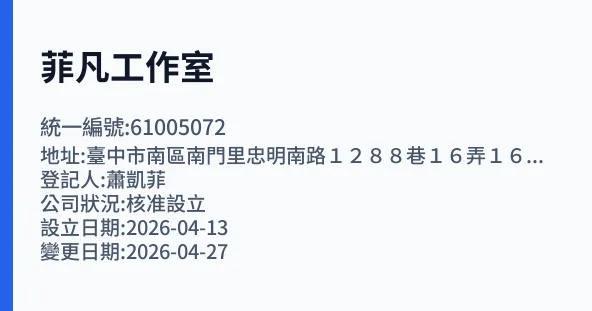 菲凡工作室的照片-統編 61005072(臺中市) 公司登記資料與營業項目詳細圖表