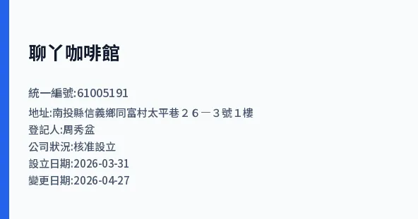 聊丫咖啡館的照片-統編 61005191(南投縣) 公司登記資料與營業項目詳細圖表