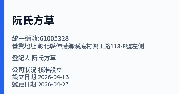 阮氏方草的照片-統編 61005328(彰化縣) 公司登記資料與營業項目詳細圖表