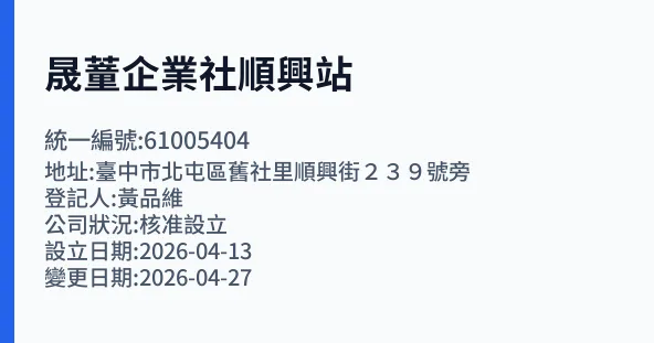 晟蕫企業社順興站的照片-統編 61005404(臺中市) 公司登記資料與營業項目詳細圖表