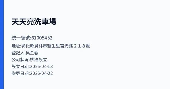 天天亮洗車場的照片-統編 61005452(彰化縣) 公司登記資料與營業項目詳細圖表