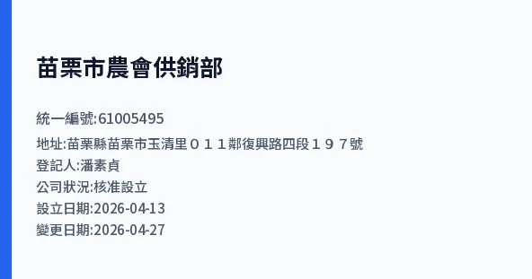 苗栗市農會供銷部的照片-統編 61005495(苗栗縣) 公司登記資料與營業項目詳細圖表